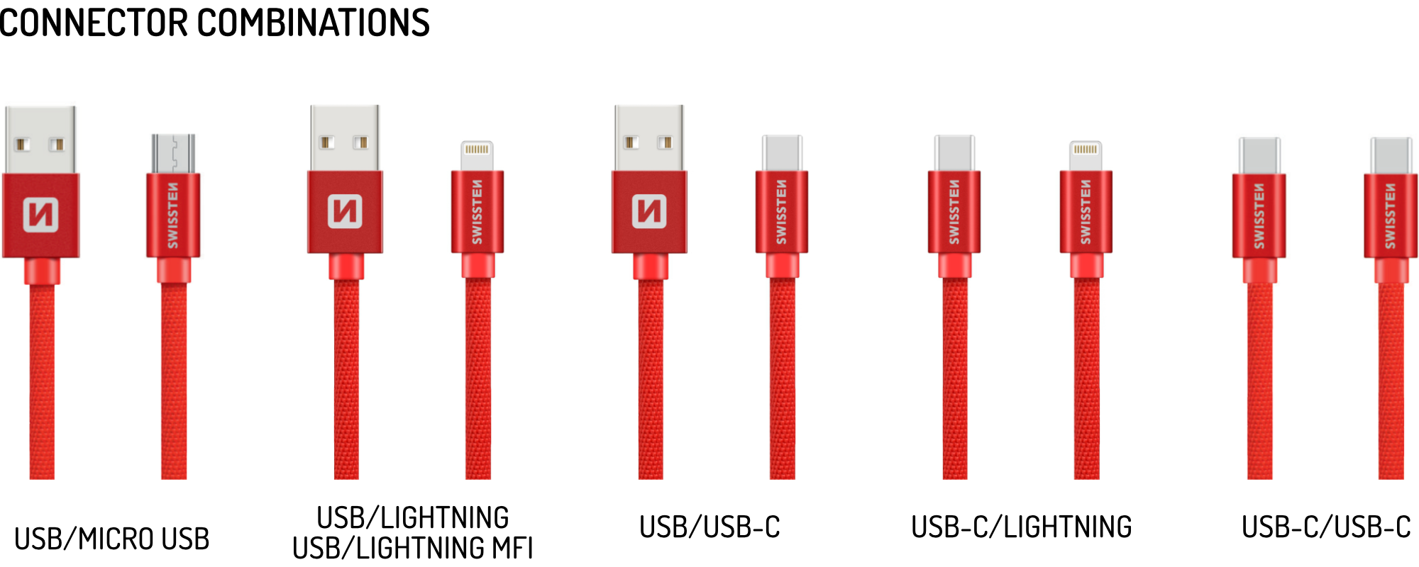 data cables | SWISSTEN